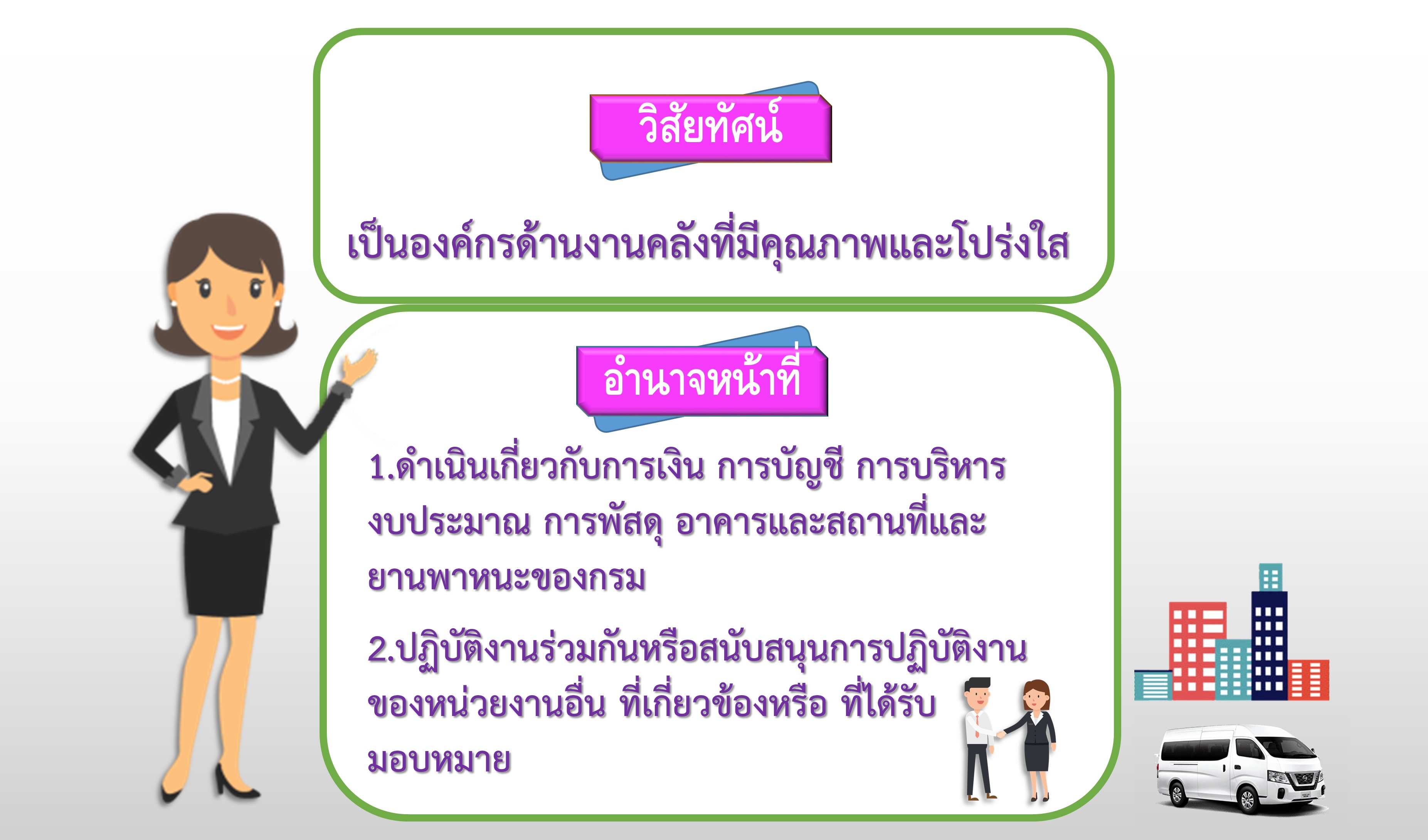 ข้อมูลเกี่ยวกับหน่วยงาน - กองคลัง กรมปศุสัตว์
